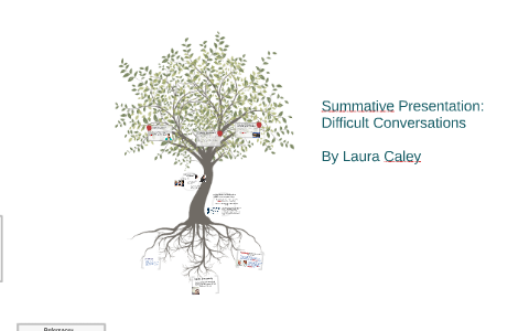 Summative Presentation: Difficult Conversations by Laura Caley on Prezi