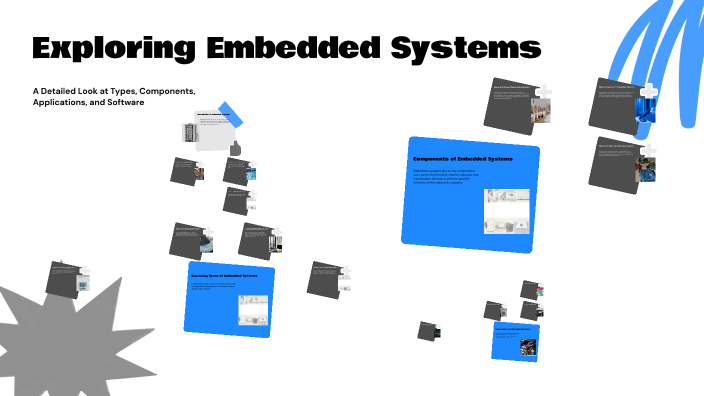 Exploring Embedded Systems by project demo on Prezi Exploring Embedded Systems by project demo on Prezi
