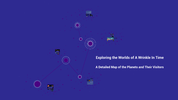Exploring the Worlds of A Wrinkle In Time by Jessica Cox on Prezi