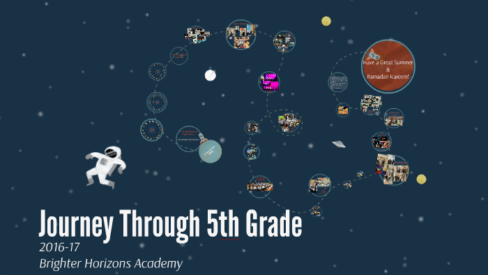 Journey Through 5th Grade by 5th Grade Team on Prezi