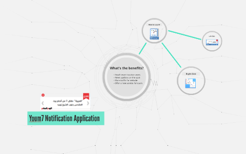Youm7 Notification Appllication by George Hicham on Prezi