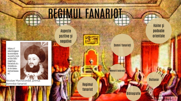 Regimul fanariot by Andreea Natalia on Prezi