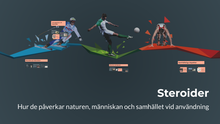 Steroider by Herman Osman on Prezi