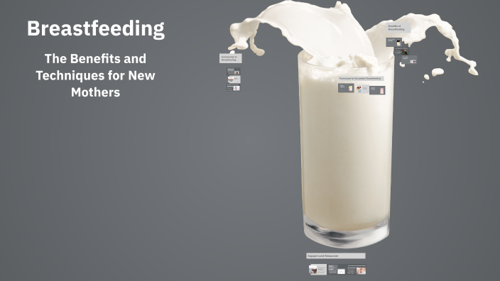 Breastfeeding by CARL BRIAN T. ZAPANTA on Prezi