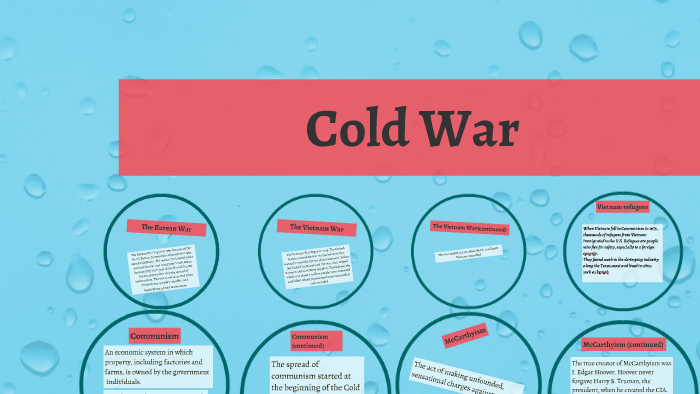 Dylan and Josh Cold War by Michelle McCrary on Prezi