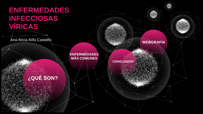 Enfermedades infecciosas víricas by ana alicia alifa castaño on Prezi