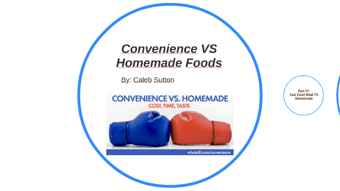 Convenience VS Homemade Foods by Caleb Sutton