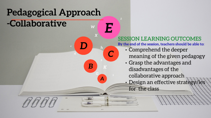 Pedagogical approach-Collaborative by arcelie clemente on Prezi