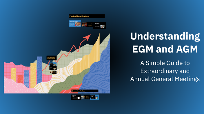 Understanding EGM and AGM by Saksham Madan on Prezi