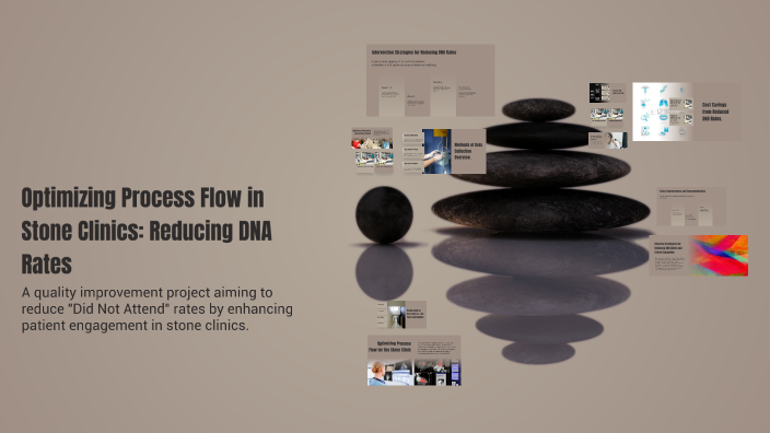 Optimizing Process Flow in Stone Clinics: Reducing DNA Rates by ...