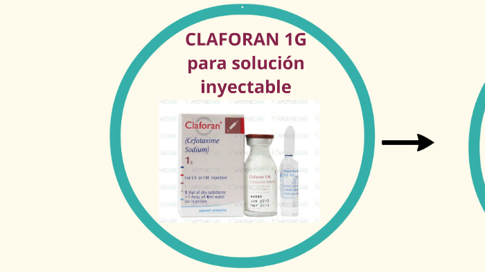 CLAFORAN 1G para solución inyectable by vanesa corbalán on Prezi