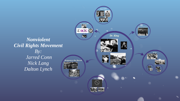 Nonviolent Civil Rights Movement by Jarred Conn on Prezi