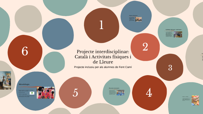 Projecte interdisciplinar: català i AFEL by Aitor Alba Bernabeu on Prezi