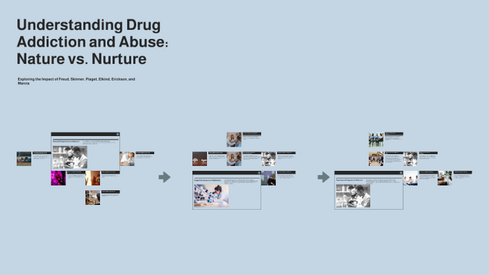 Understanding Drug Addiction and Abuse: Nature vs. Nurture by Chris ...