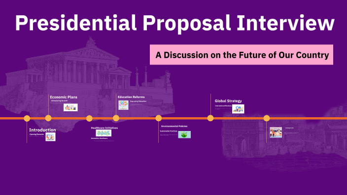 Presidential Proposal Interview by Daniela Buitrago on Prezi