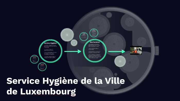 Service Hygiène de la Ville de Luxembourg by Toni Da Silva Peralta on Prezi