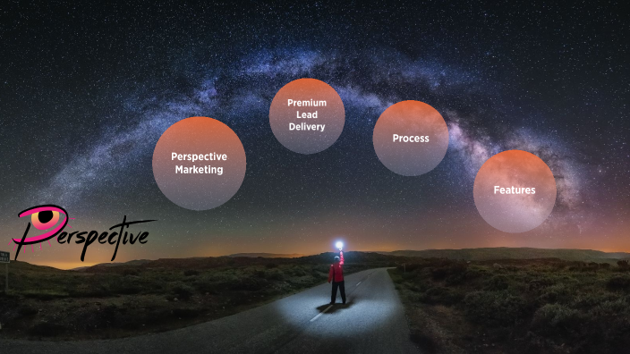 Perspective Marketing by Jack Barton on Prezi