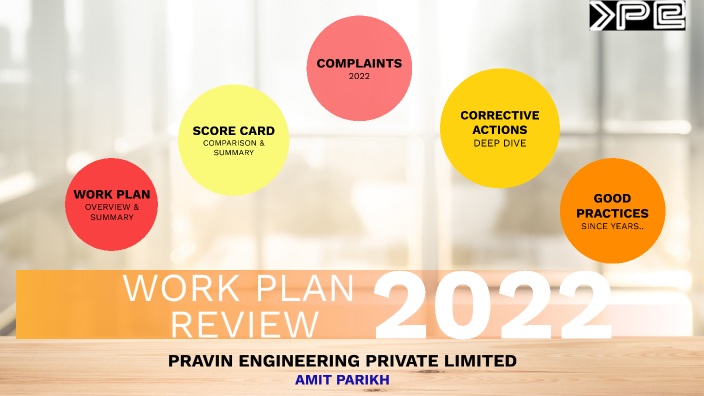 Work Plan 2022 by Puja Parikh on Prezi