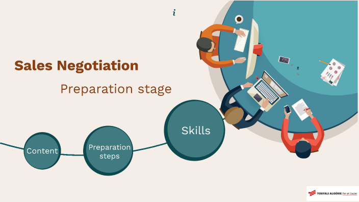Preparation stage of a negotiation by NADIA ZERROUKI on Prezi