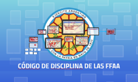 CODIGO DE DISCIPLINA DE LAS FFAA by Alberto Lara on Prezi