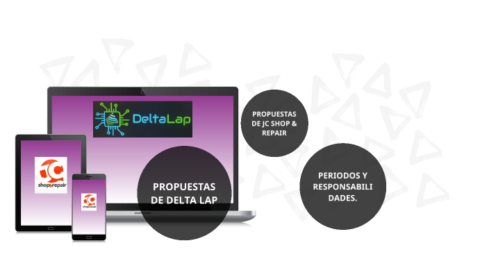fusion jc shop y delta lap by Alexia Cano on Prezi
