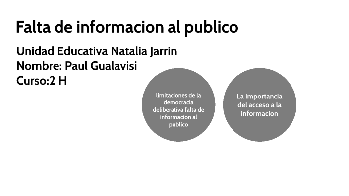 Falta de informacion al publico by Paul Gualavisi on Prezi