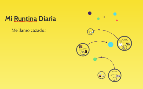 Mi Runtina Diaria by Hunter Romes on Prezi