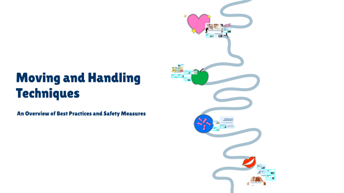 Moving and Handling Techniques by Mel K on Prezi