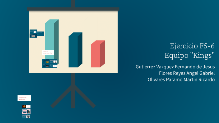 Suma de Movimientos Estéticos by Martin Paramo on Prezi