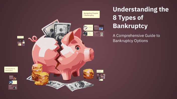 Understanding the 8 Types of Bankruptcy by Malaiyah Adams on Prezi