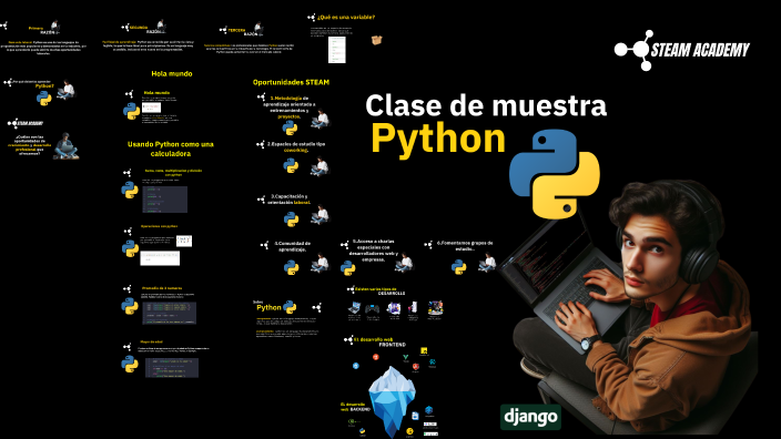 Clase de muestra python by Coachs Desarrollo on Prezi
