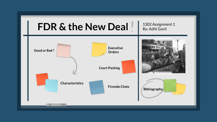 FDR and the New Deal by Aditi G on Prezi