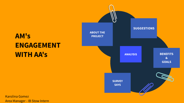 Amazon Employee Engagement PJCT by Karolina Gomez on Prezi