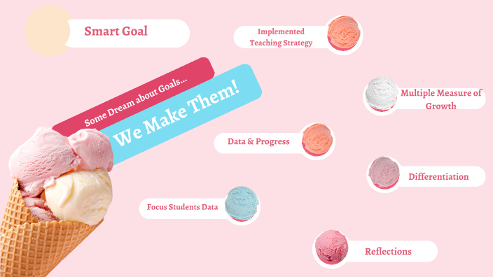 Virtual Colloquium Project 2023 by dierra woodman on Prezi