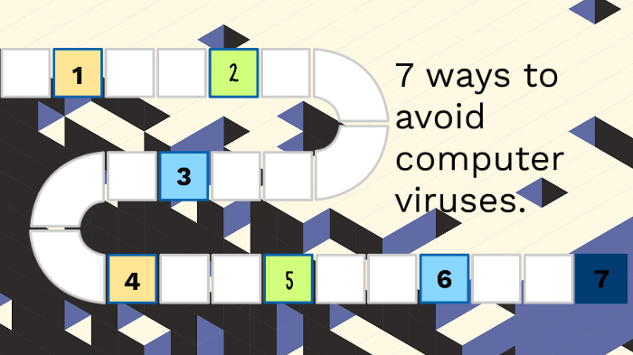 7 ways to avoid getting a computer virus by Noah Buller on Prezi