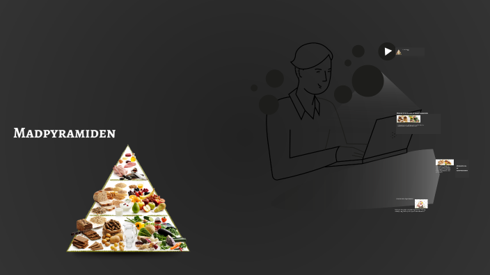 Exploring Madpyramiden by Julie Pedersen on Prezi