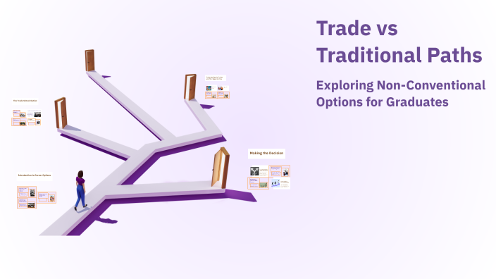 Trade vs Traditional Paths by Jenna Molin on Prezi