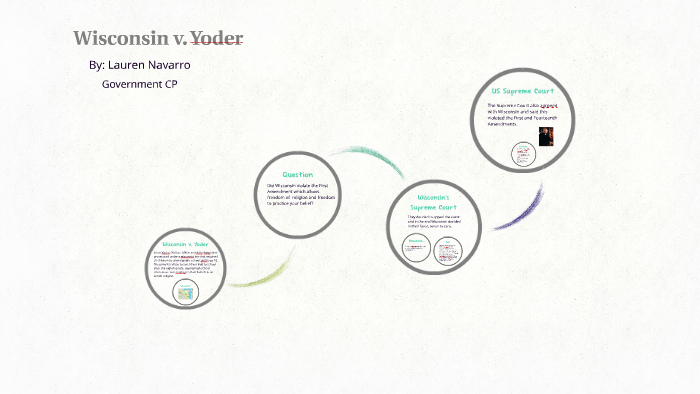 Wisconsin vs. Yoder by on Prezi