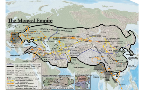 The Mongols by TMLA Social Studies on Prezi