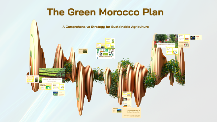 Le Plan Maroc Vert by Triyba Noureddine on Prezi