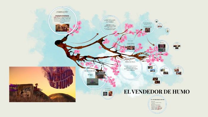EL VENDEDOR DE HUMO by Ale Villar Arriaga on Prezi