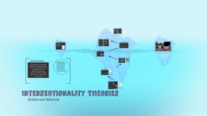 Intersectionality Theories by Adrianna Giardino on Prezi