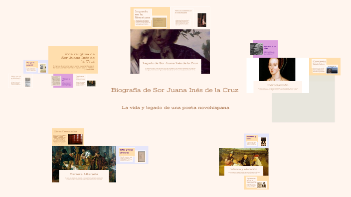 Biografía de Sor Juana Inés de la Cruz by Franco Xochitototl on Prezi