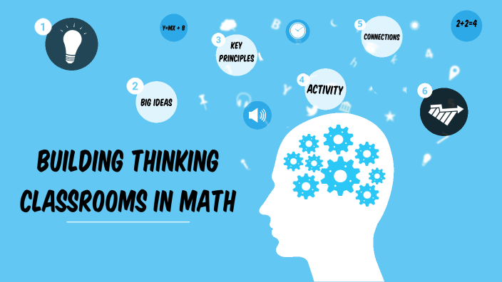 Building Thinking Classrooms by Jill Nicosia on Prezi