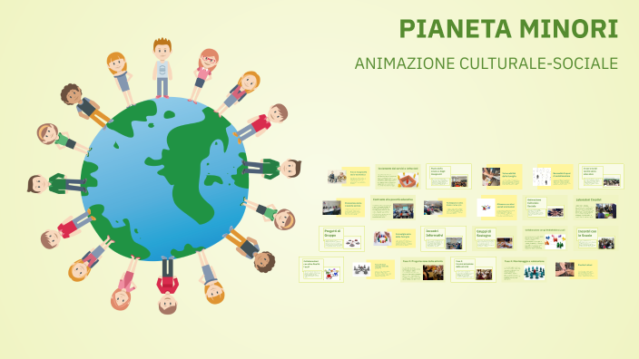 PIANETA MINORI, ANIMAZIONE CULTURALE-SOCIALE by Marco Parisi on Prezi