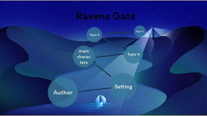 Ravens Gate by Sarmad Rasheed on Prezi