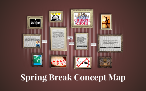 Spring Break Concept Map by Deandra Cinammon on Prezi
