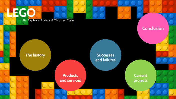 lego by sephora riviere on Prezi