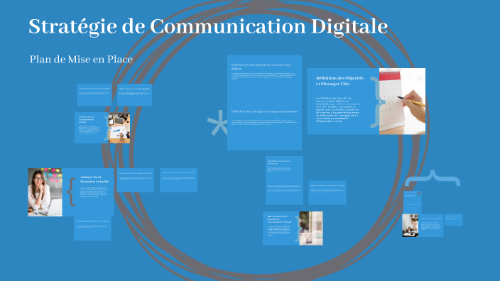 Stratégie De Communication Digitale By Nadia Mechergui On Prezi