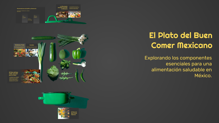 El Plato del Buen Comer Mexicano by allison gonzalez on Prezi